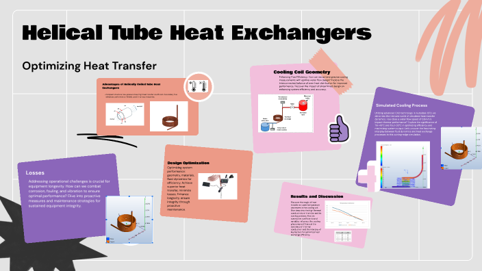Helical Tube Heat Exchangers by Santiago Quintana Muñoz on Prezi