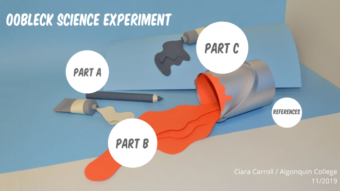 Oobleck - Science Experiment by Ciara Carroll on Prezi