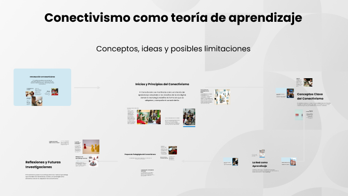 Conectivismo como teoría de aprendizaje by jenny morales on Prezi