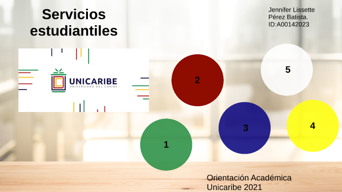Servicios Estudiantiles by Jennifer Pérez on Prezi