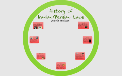 History of Iranian/Persian Laws by Danielle Erickson