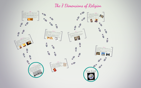 The 7 Dimensions of Religion by Cailynn Knabenshue on Prezi