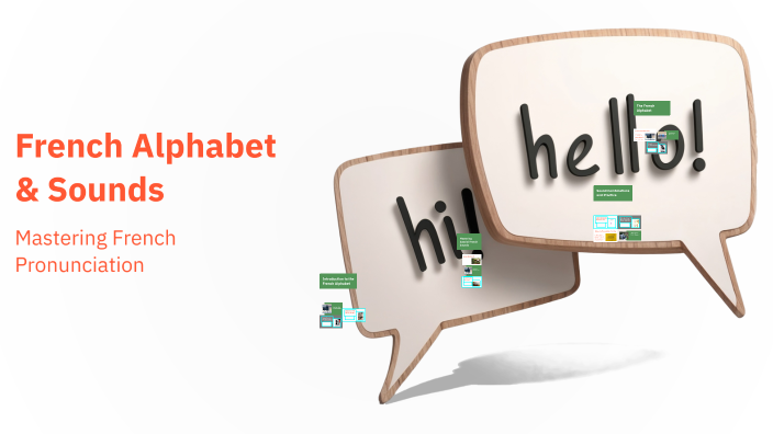 French Alphabet & Sounds by Thirteen DOB on Prezi