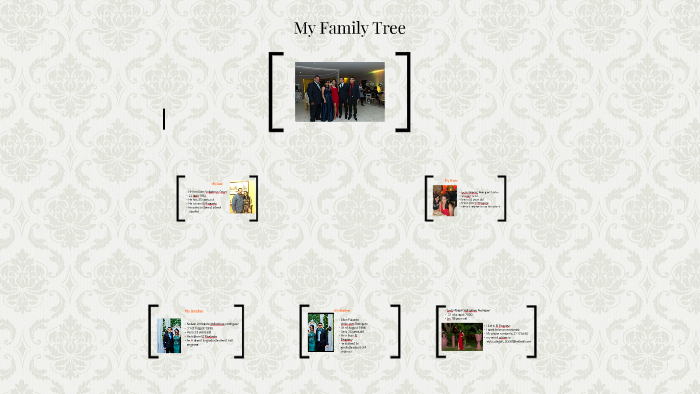 My Family Tree by Leyla Valladares