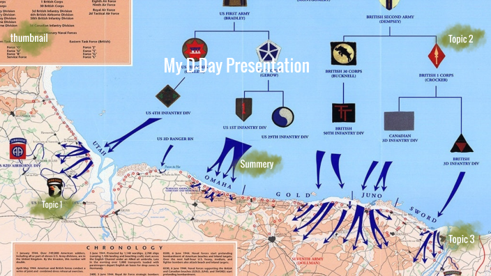 D-Day Presentation by Landon Masi on Prezi