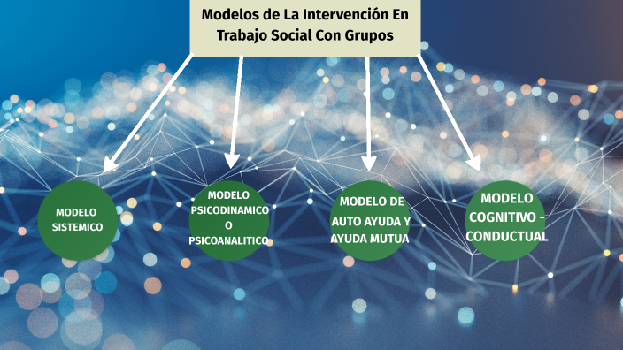 Modelos de La Intervención En Trabajo Social Con Grupos by Yohana ...
