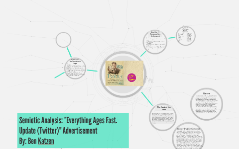 Semiotic Analysis: "You Don't Have to Be Jewish to Love Levy by Ben ...