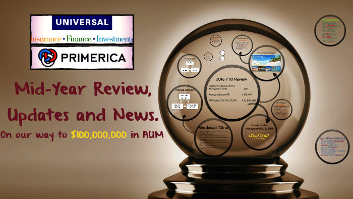 Mid Year Review by Ramon Domenech on Prezi