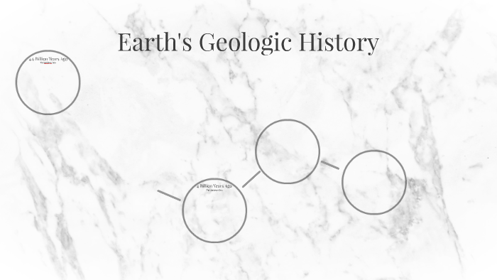 Earth's Geologic History by Taylor Hintz on Prezi
