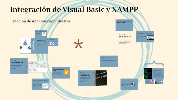 Integración de Visual Basic y XAMPP by Krizia Ramirez on Prezi