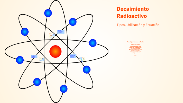 Decaimiento Radioactivo by Jose enrique Cano utrlla on Prezi