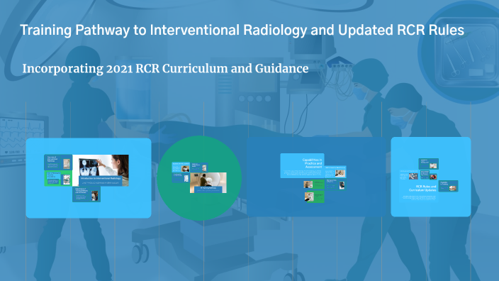 Training Pathway to Interventional Radiology and Updated RCR Rules by E ...