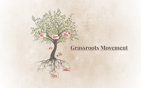 Grassroots Movement by Laura Good on Prezi