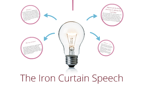 Iron Curtain Speech by Sam Eddmeiri on Prezi