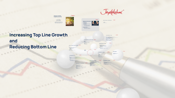 Strategies for Increasing Top Line Growth by Sujith Kamath on Prezi