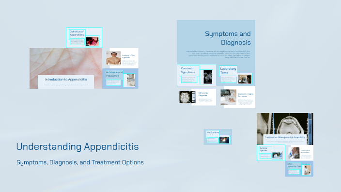 Understanding Appendicitis by Ansam Abudaoud on Prezi