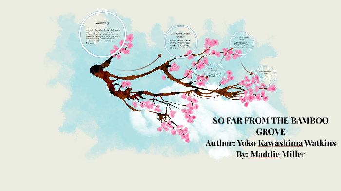 SO FAR FROM THE BAMBOO GROVE by Madz Mill on Prezi