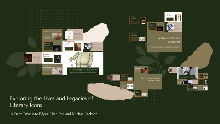 Exploring the Lives and Legacies of Literary Icons by Roy Shomron on Prezi