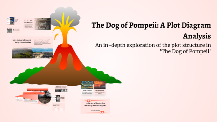 The Dog of Pompeii: A Plot Diagram Analysis by Angela Franklin on Prezi