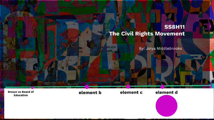SS8H11: The Civil Rights Movement by Joiya Middlebrooks on Prezi