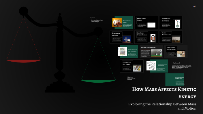 How does Mass affect Kinetic energy? by Conner Howard on Prezi