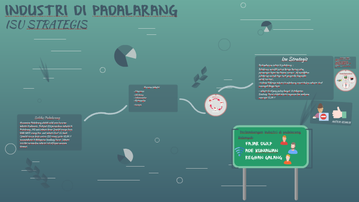 ISU STRATEGIS by jay fajar on Prezi