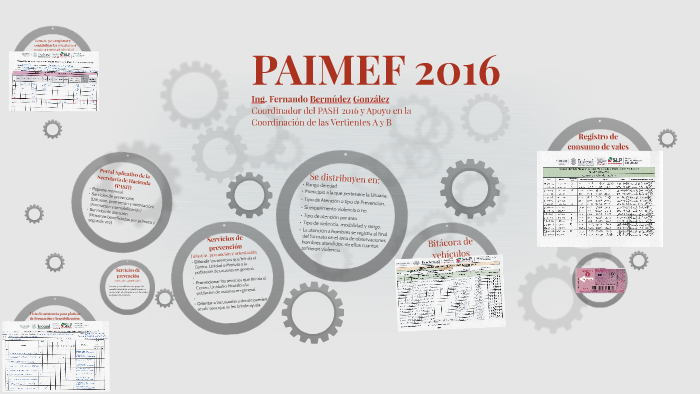 PAIMEF 2016 by Fernando Bermudez Gonzalez on Prezi
