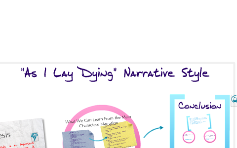 "As I Lay Dying" Narrative Style by Mariah Wilson on Prezi