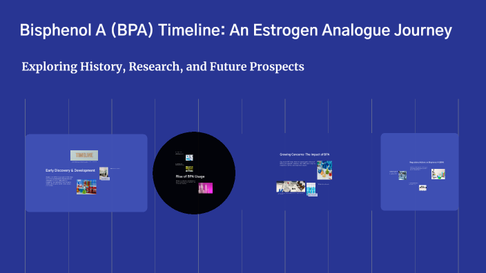 Bisphenol A (BPA) Timeline: An Estrogen Analogue Journey by Mamta ...