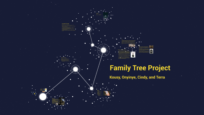 Family Tree Project by Cindy Jaramillo Panchi on Prezi