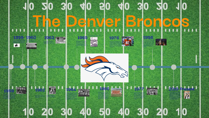 Broncos Timeline by Student Oliver Hall on Prezi