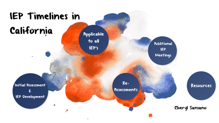 IEP Timelines in California by Cheryl Sansano on Prezi