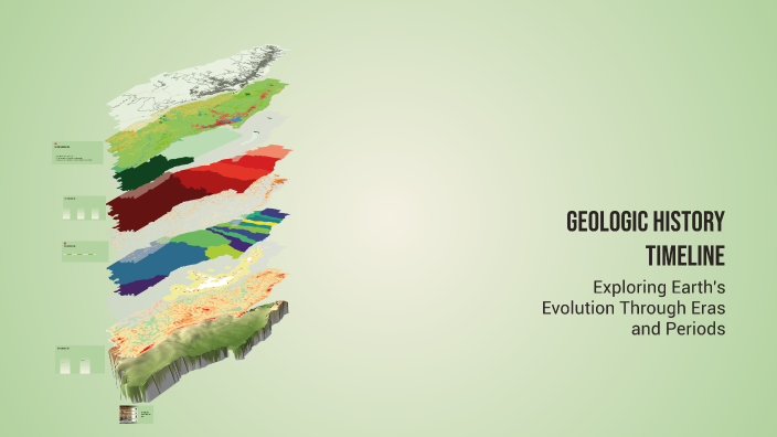 Geologic History Timeline by Ali Jacobs on Prezi