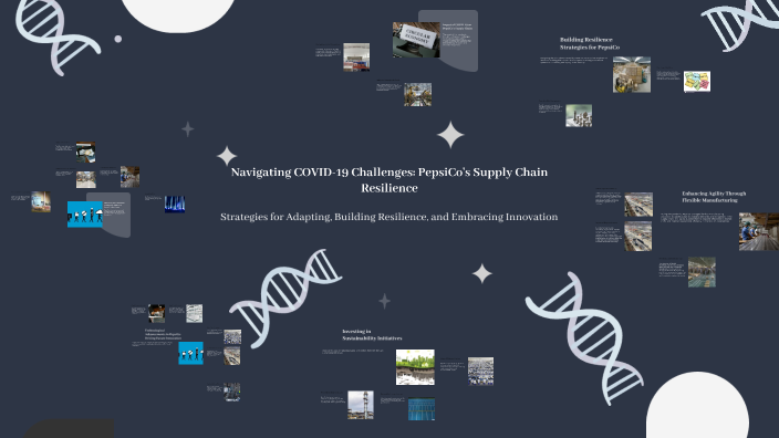 Navigating COVID-19 Challenges: PepsiCo's Supply Chain Resilience by ...