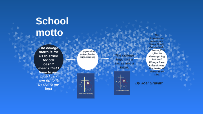School motto by Joel Gravatt on Prezi
