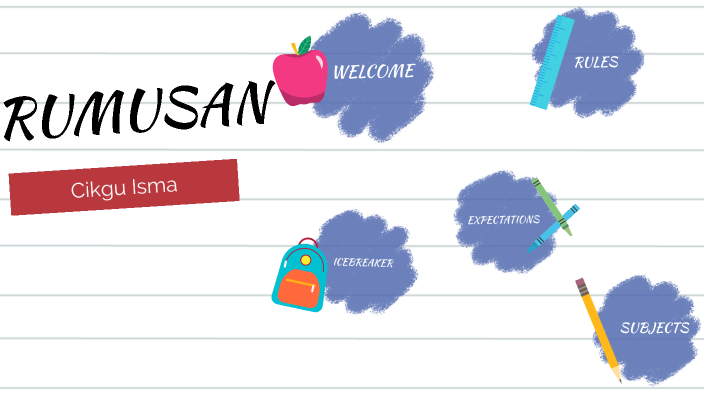RUMUSAN by Ismorehonney . on Prezi