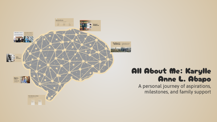 All About Me: Karylle Anne L. Abapo by Karylle Anne Abapo on Prezi
