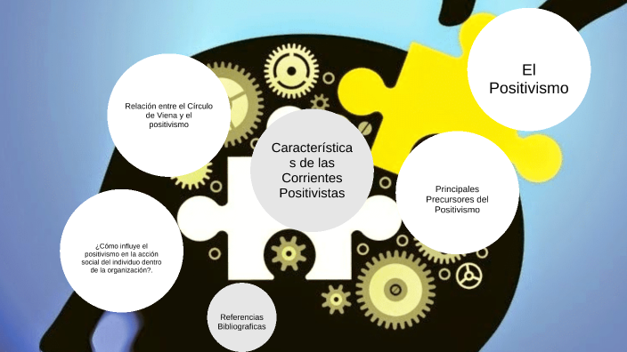 Caracteristicas de las Corrientes Positivistas by Diego Castillo on Prezi