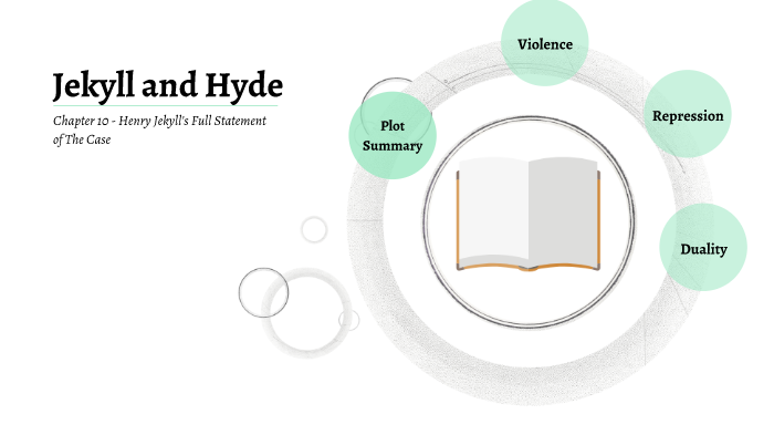 Jekyll and Hyde Chapter 10 by Elliot Archer on Prezi