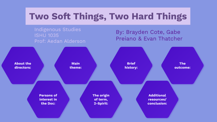 Two Soft Things, Two Hard Things by gabe preiano on Prezi