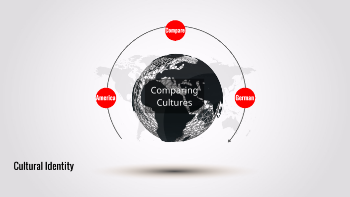 Cultural Identity Presentation by Audrey Parrow on Prezi