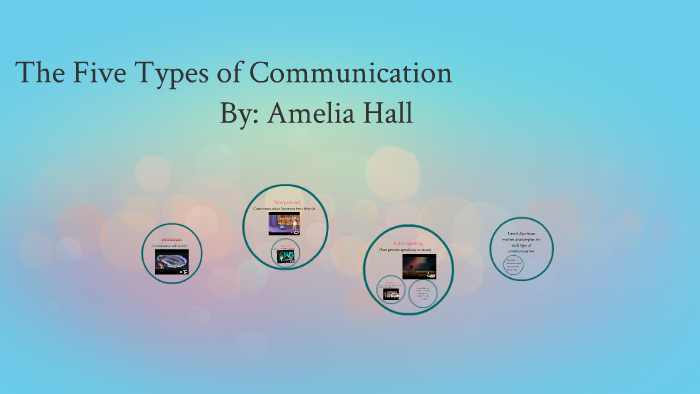 The 5 Types of Communication by amelia hall on Prezi