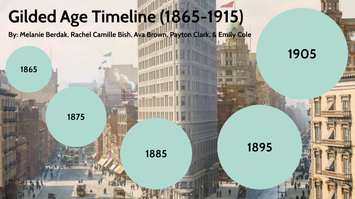 Gilded Age Timeline Project by Rachel Camille Bish on Prezi
