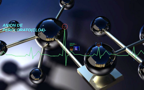 ANION DE PERCLORATO(CLO4)- by Carlos Lopez on Prezi