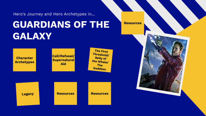 GOTG: Hero's Journey and Character Archetypes by Spencer Benson on Prezi