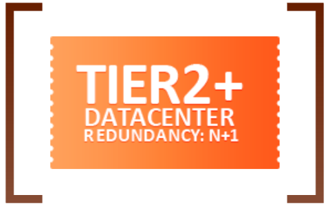 Presentacion Grupo 2 , Tier ll by Bryan Coreas on Prezi