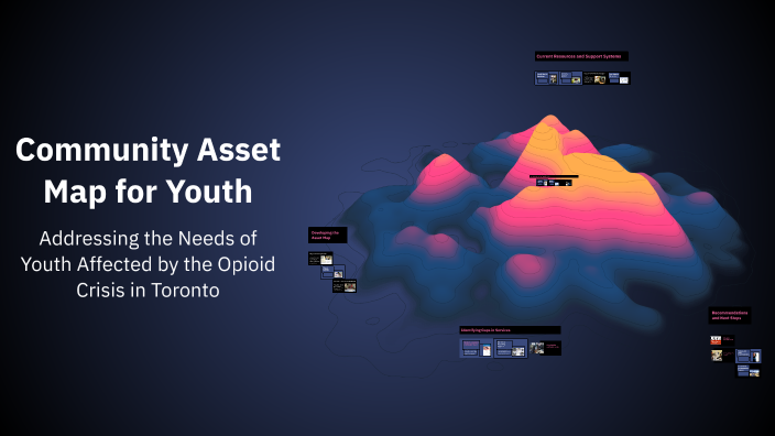 Community Asset Map for Youth by Noah Wright on Prezi