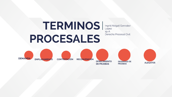 Terminos Procesales by Abigail Lopez on Prezi