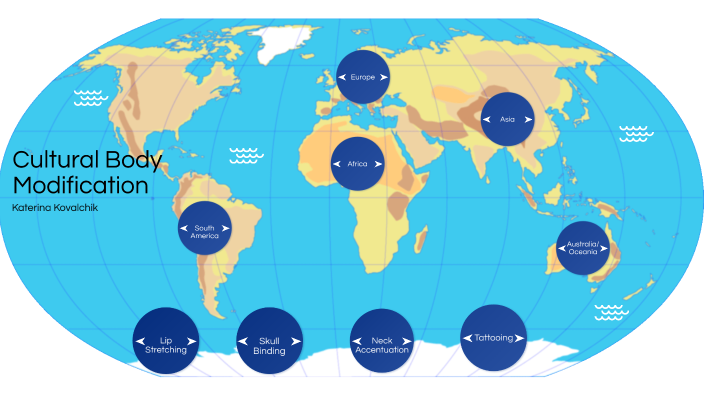 Cultural Body modifications by Katerina Kovalchik on Prezi