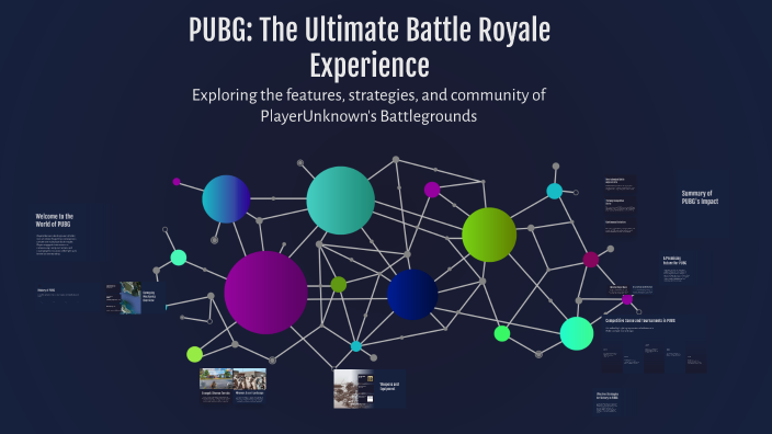 PUBG: The Ultimate Battle Royale Experience by Khenlie Ambolodto on Prezi
